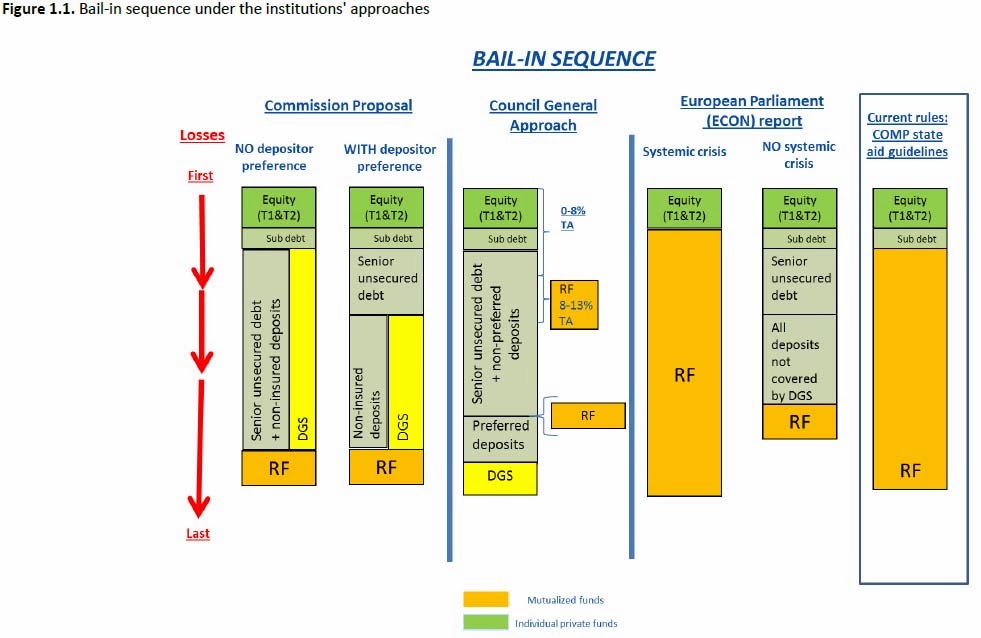 Open Europe: As discussions stall, leaked docs show divergent plans for ...