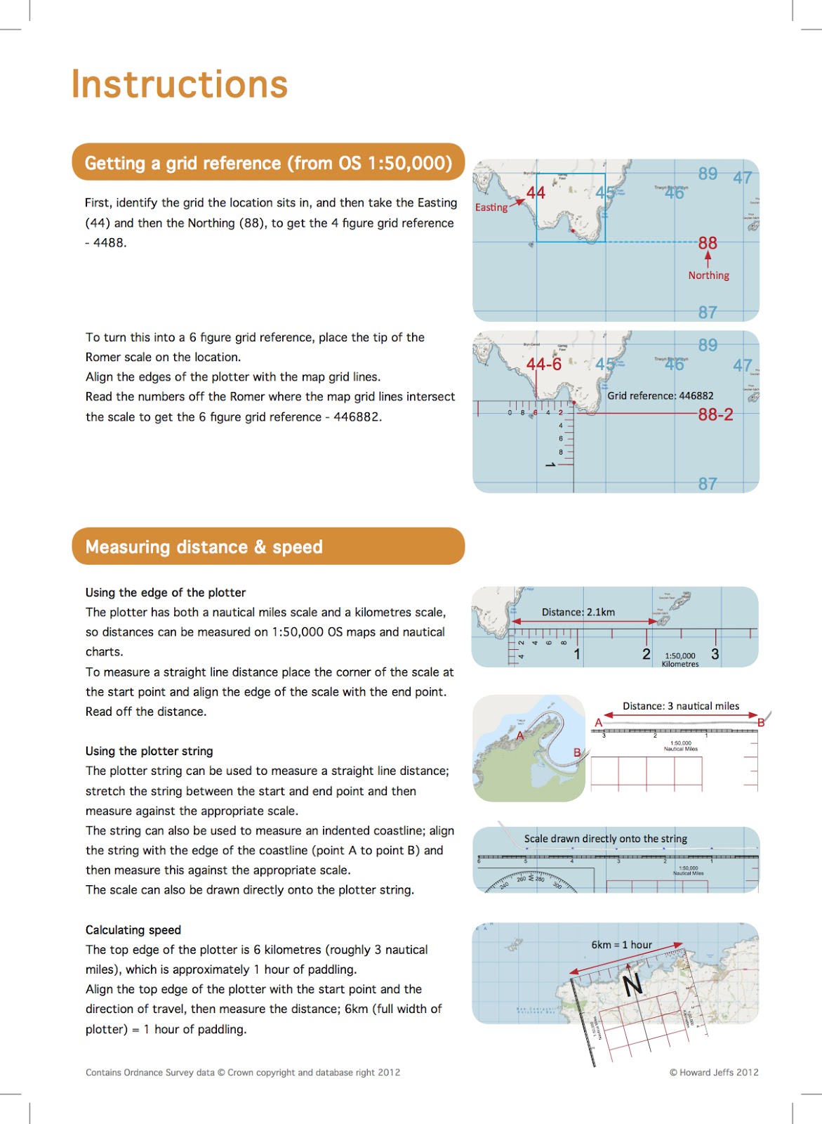 mark tozer's blog: Sea Kayak Navigation Aid