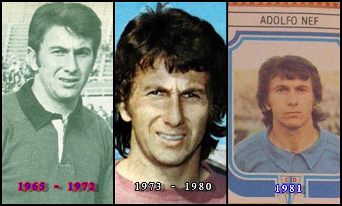 #DeTodoUnPoco Chile: Los Judas Chilenos 1: Jugadores Que Han Jugado En ...