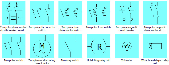 Standard Electrical symbols IEC 617 | สอน SolidWorks Electrical โดย อ.เชษฐ์