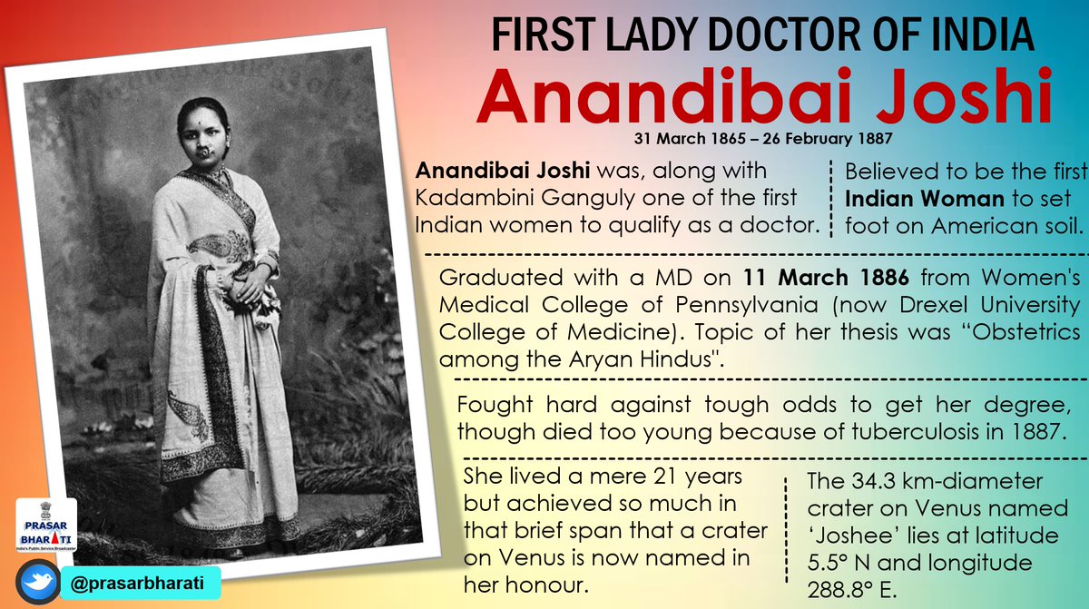 NAKARAJAN: INDIA FIRST FEMALE DOCTOR ANANDBHAI GOPALRAO JOSHI DIED 1887 ...