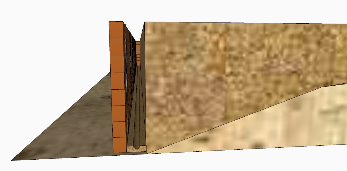 Buildsum: August 2014