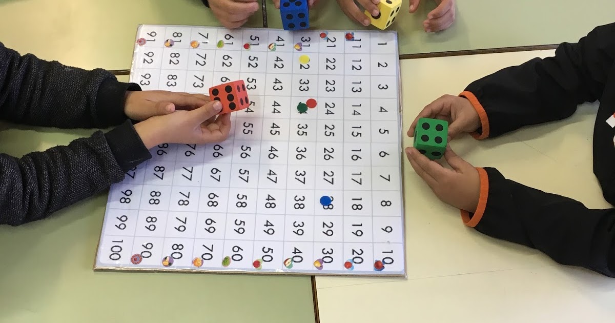 La clase abenera de Nerea : el parchís de la tabla del cien