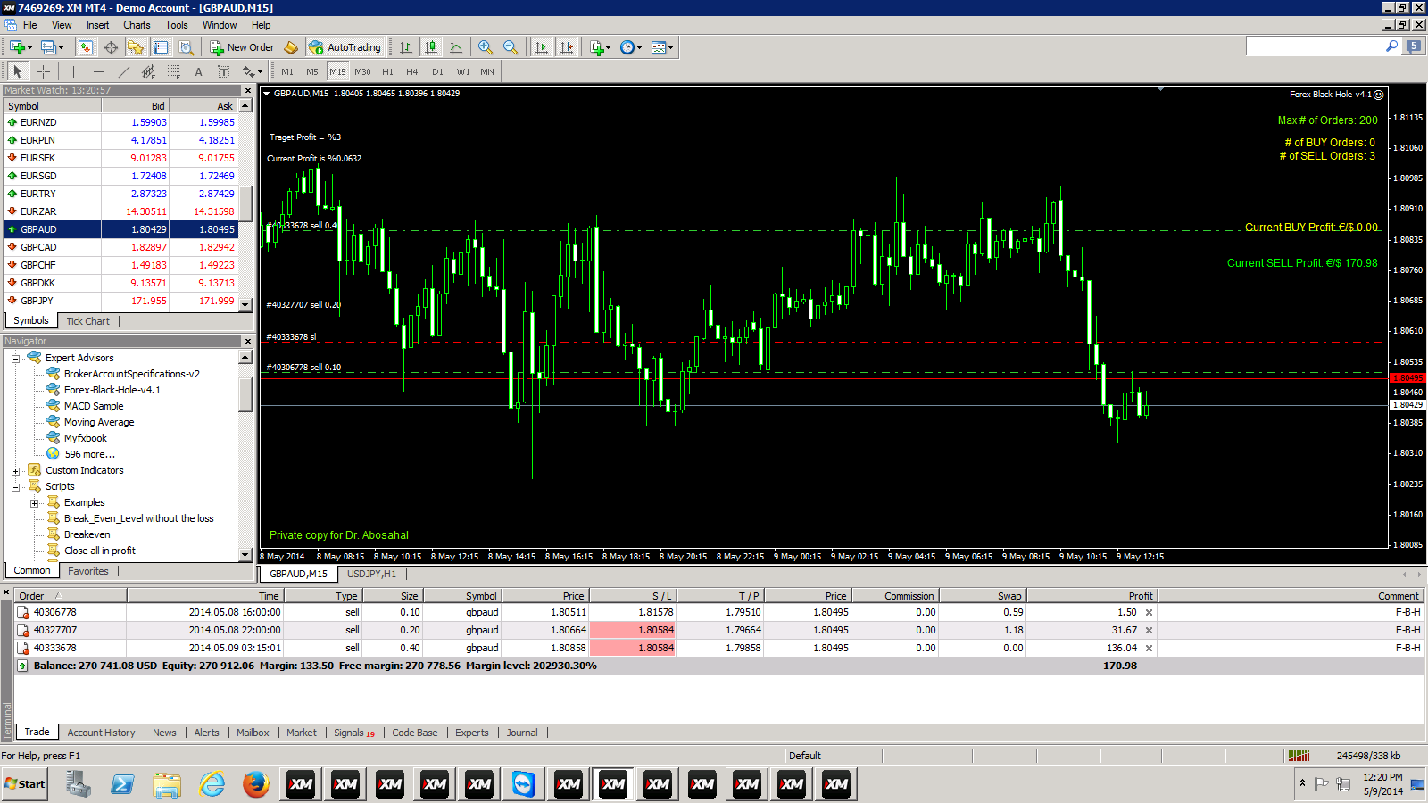 Forex Black Hole EA is available now ! - The Right Niche For The Best ...