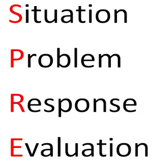 Adopt and Adapt ICT-in-ELT: Using S.P.R.E. to organize your essay.