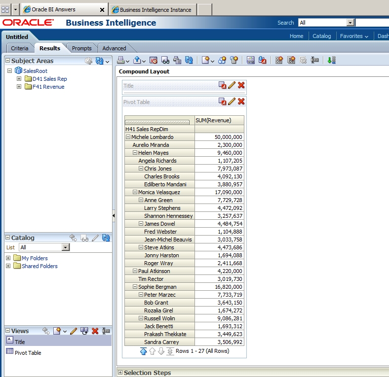 Obiee2go Obiee 11g6 Hierarchical Roll Up And Individual Total Of Facts Part 2