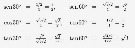 Matemática9 - ThiagoKYamamoto: TRIGONOMETRIA