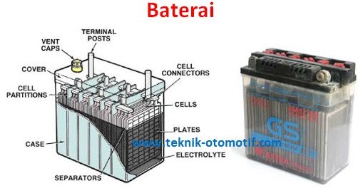 Fungsi Baterai (Accu) pada Kendaraan | teknik-otomotif.com