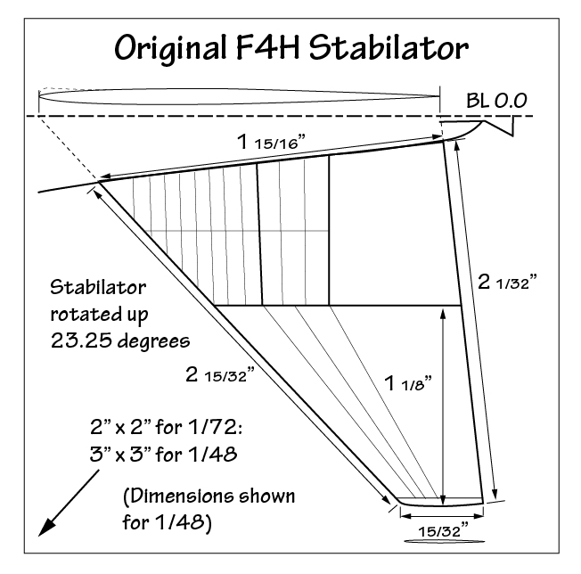 Tailhook Topics Drafts: F-4 Stabilator