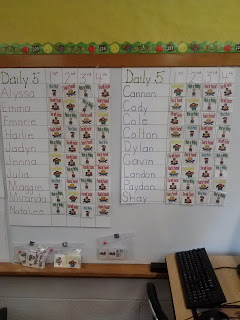 Teaching Little Miracles: Schedule Spotlight Series - Daily 5