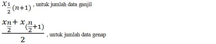 GABRIEL BIGTA NEWS: Rumus MATEMATIKA kls 9