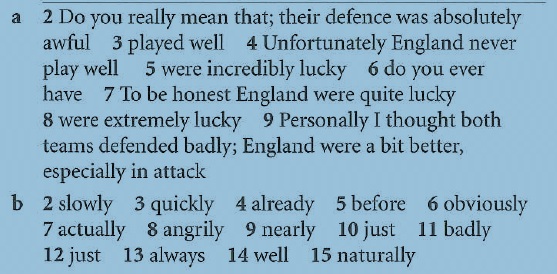 ENGLOG English Learning Blog: Key to ADVERBS worksheet [photocopy]