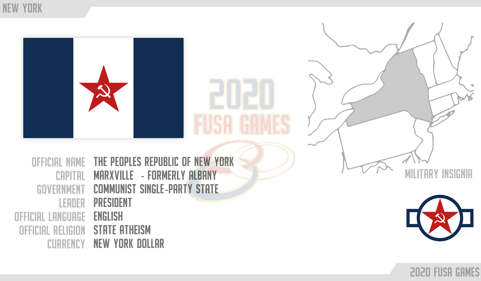 2020 FUSA Games (Balkanization of the United States) - Concepts - Chris ...