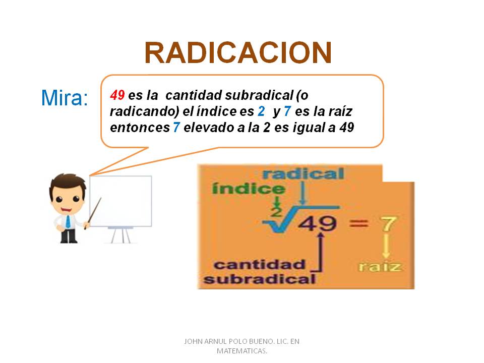 Arriba la matematica: Radicacion