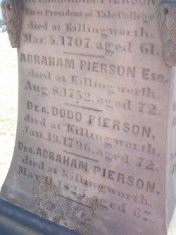 Miller-Anderson Histories: ABRAHAM PIERSON 1646-1707