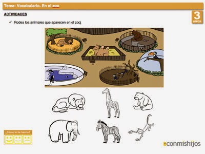 Visitamos el ZOOLÓGICO¡ : Actividades