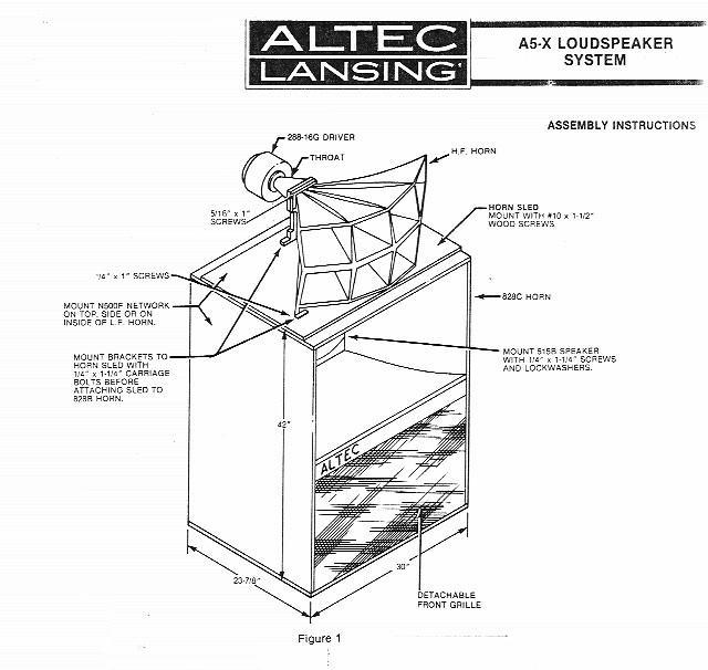 Altec A5