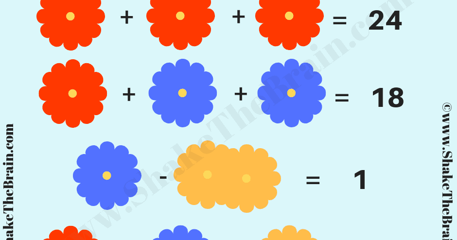 Maths Picture Brain Teaser: Flowers - Algebra Problem