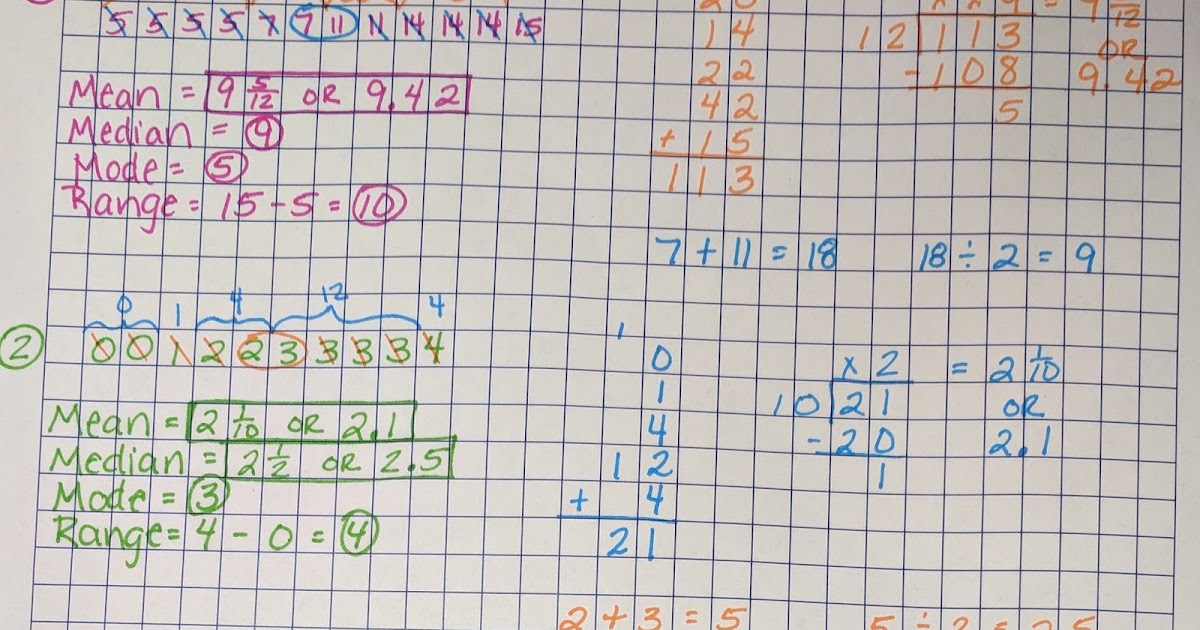 Honors Math: Using Frequency Displays
