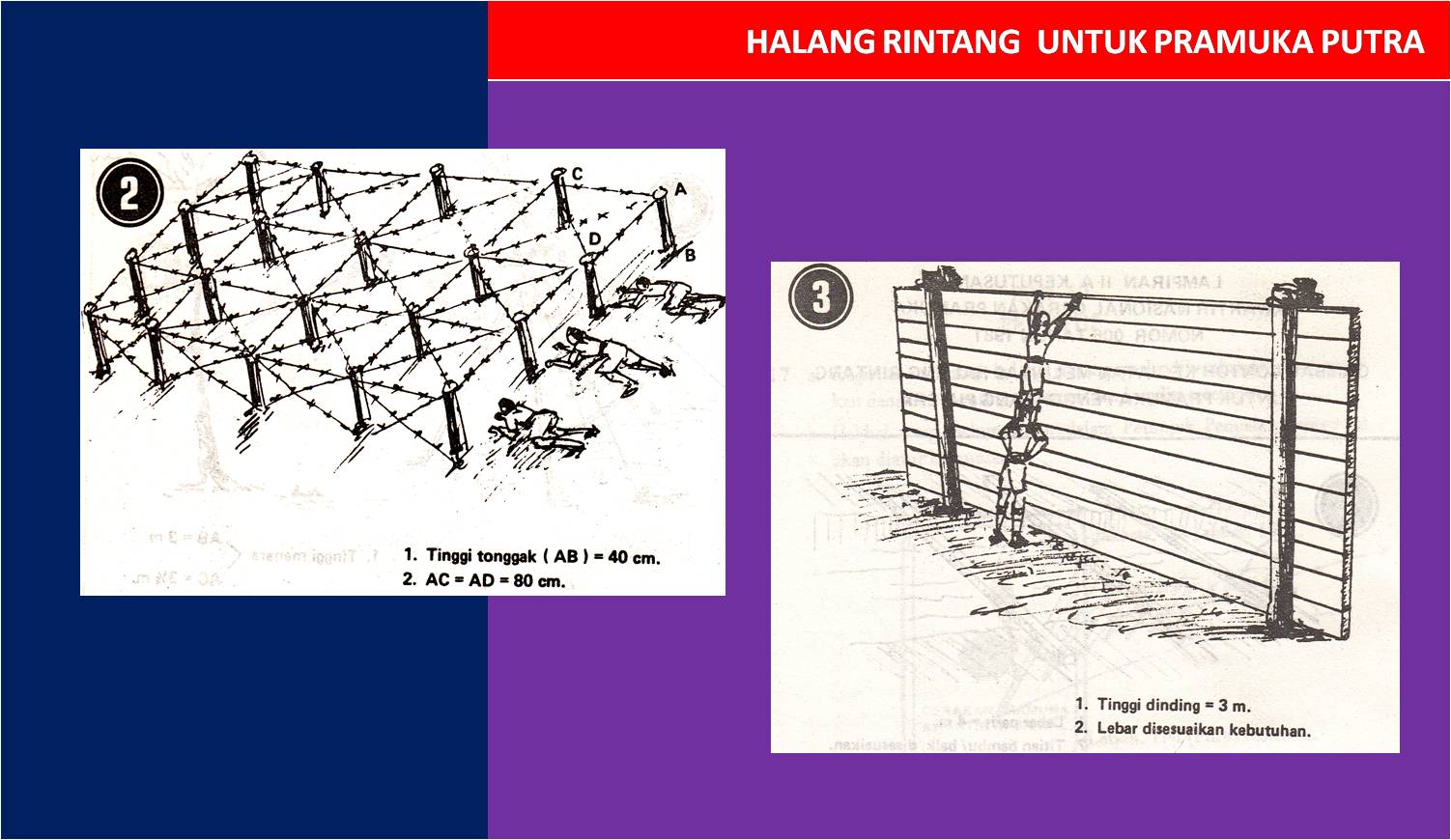 Ensiklopedia Pramuk: Halang Rintang (Contoh untuk Penggalang Putra)