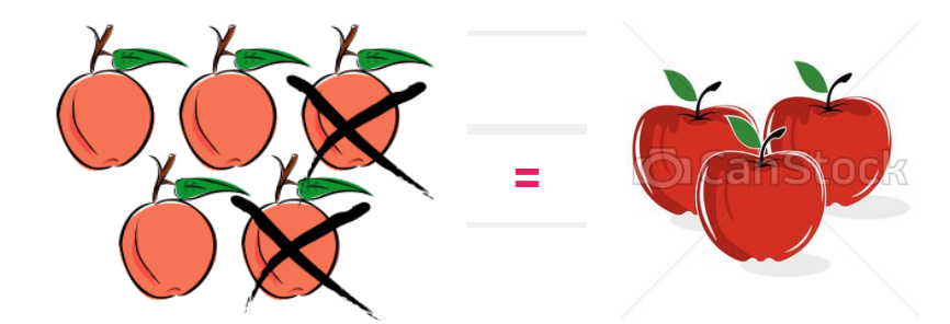 la sustracción primero c: LEER