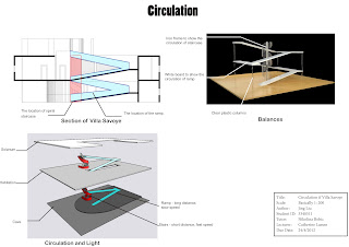 ARCH1201 DESIGN STUDIO3: PROJECT 2 - CIRCULATION