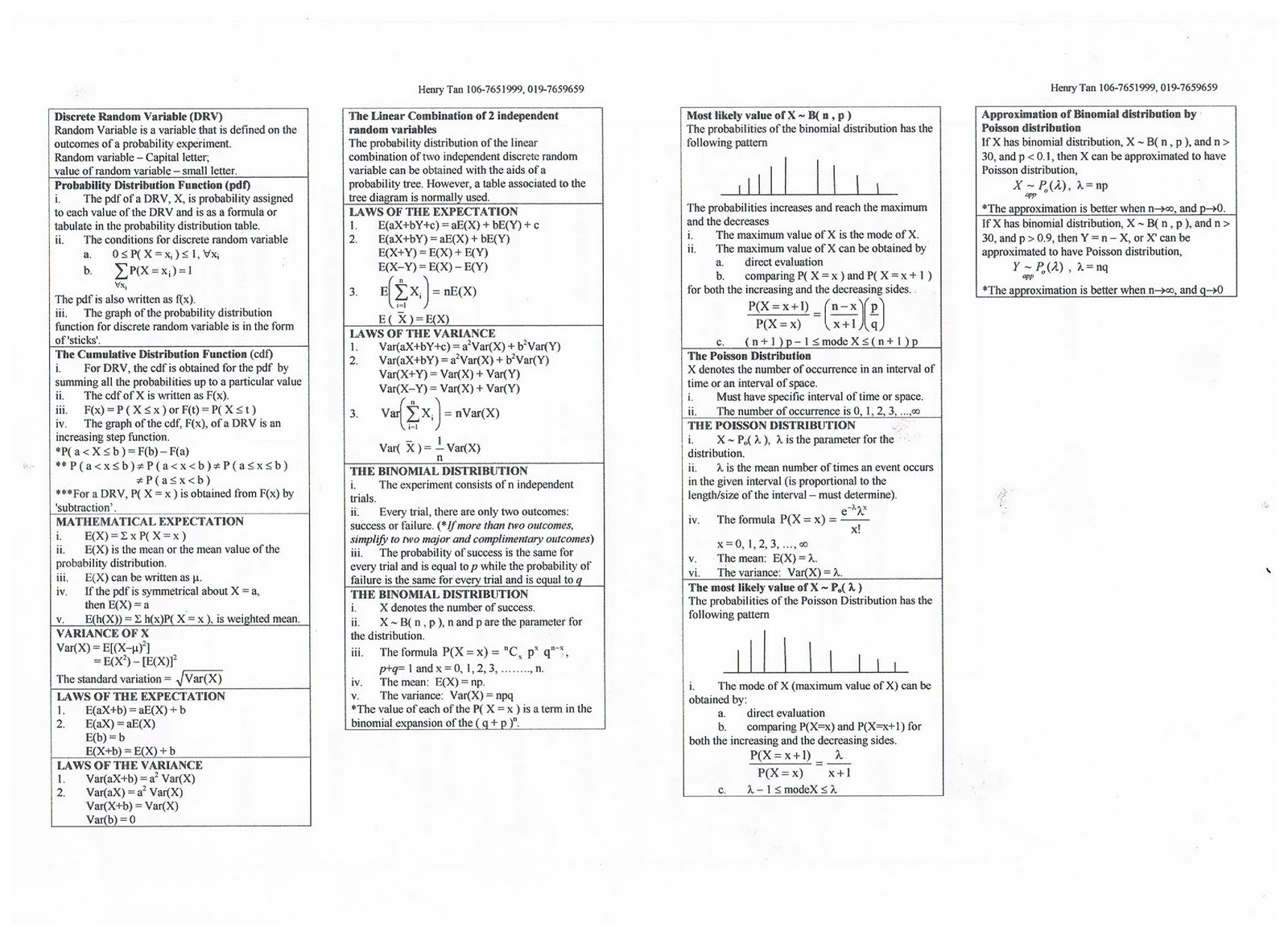 MATHEMATICS T STPM: FORMULAE : PAPAER 2