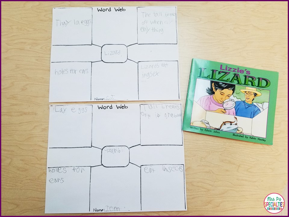 Low Prep Book Extension Ideas · Mrs. P's Specialties