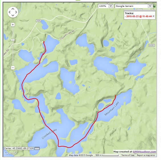 Mama's Basecamp: Sylvania Wilderness Canoe Trip