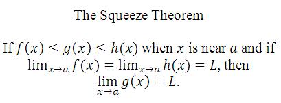 Math Rescue: Calculus: Finding Limits with Limit Laws