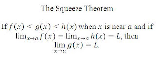 Math Rescue: Calculus: Finding Limits with Limit Laws