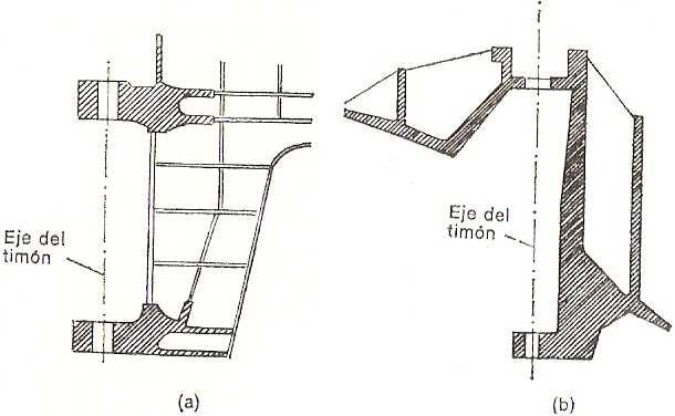 Construcción del Buque I: Estructura del Buque - Elementos del cuerpo ...