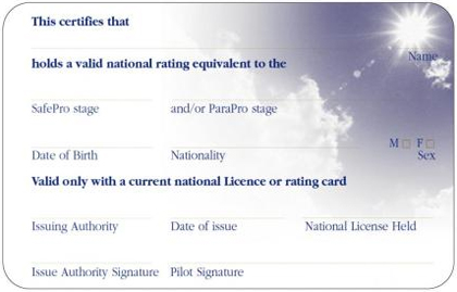 FlyinOrange: IPPI: The International Drivers License for Paraglider Pilots