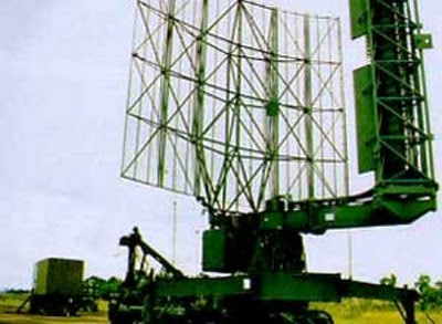 World Defense News: Pembangunan Satuan Radar Diminta Dipercepat