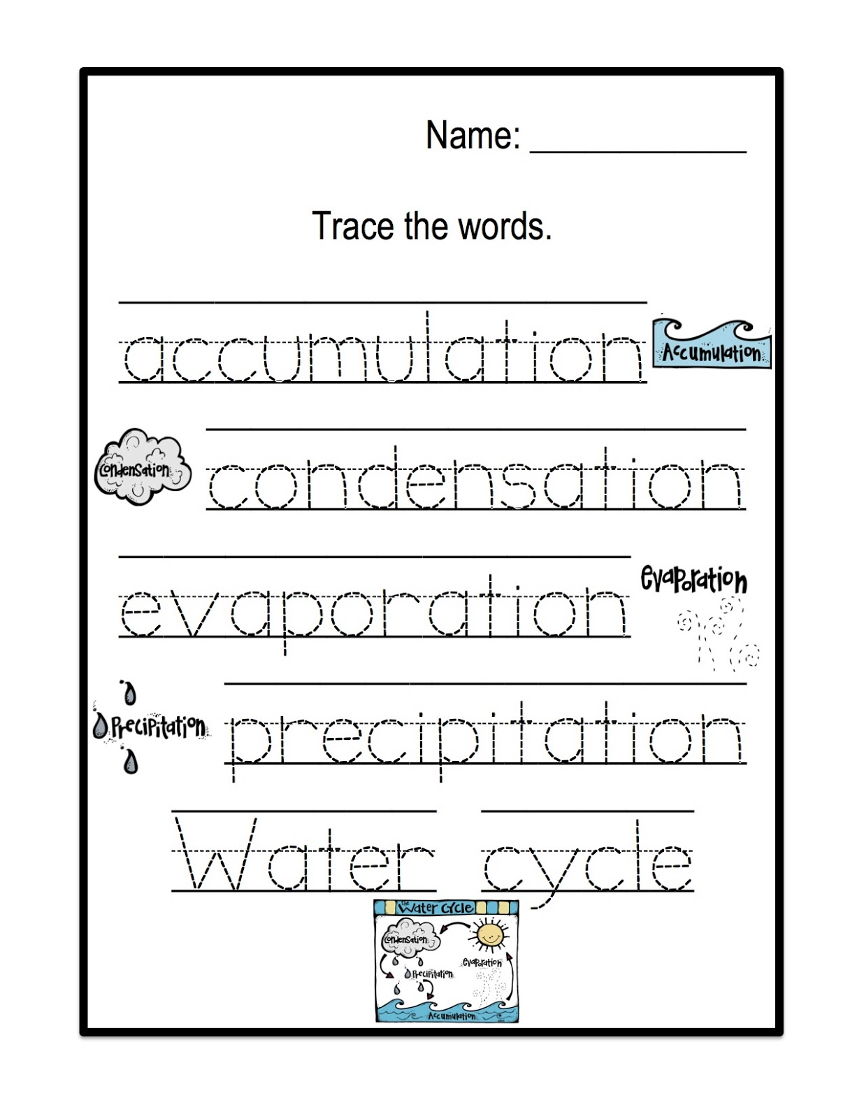 The Water Cycle Lesson Plan With Handdrawn Printables By