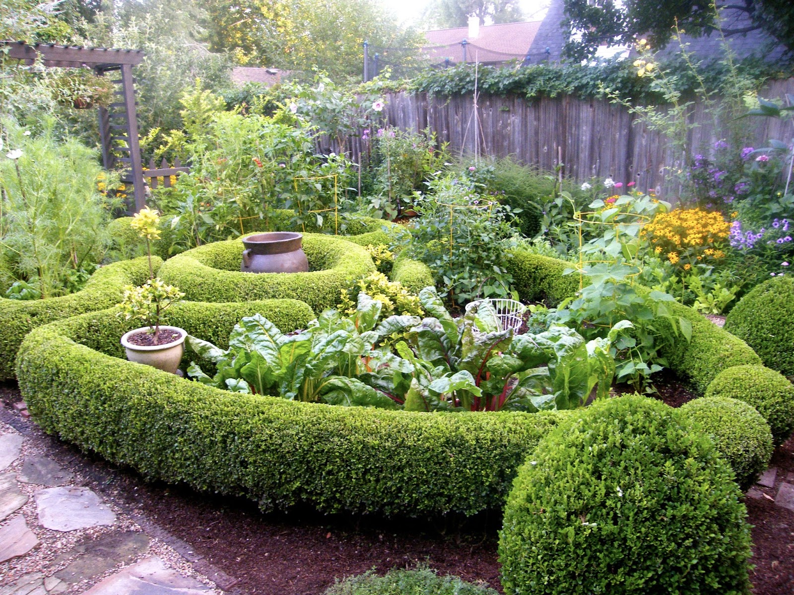Designing A Garden From Scratch