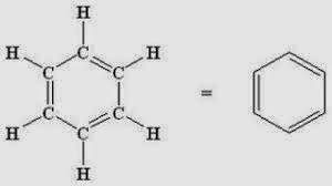 glosario de quimica: benceno