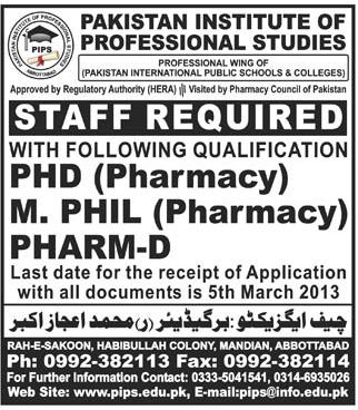 Find All Government & Private Jobs in Pakistan: Newspaper Job Opportunities