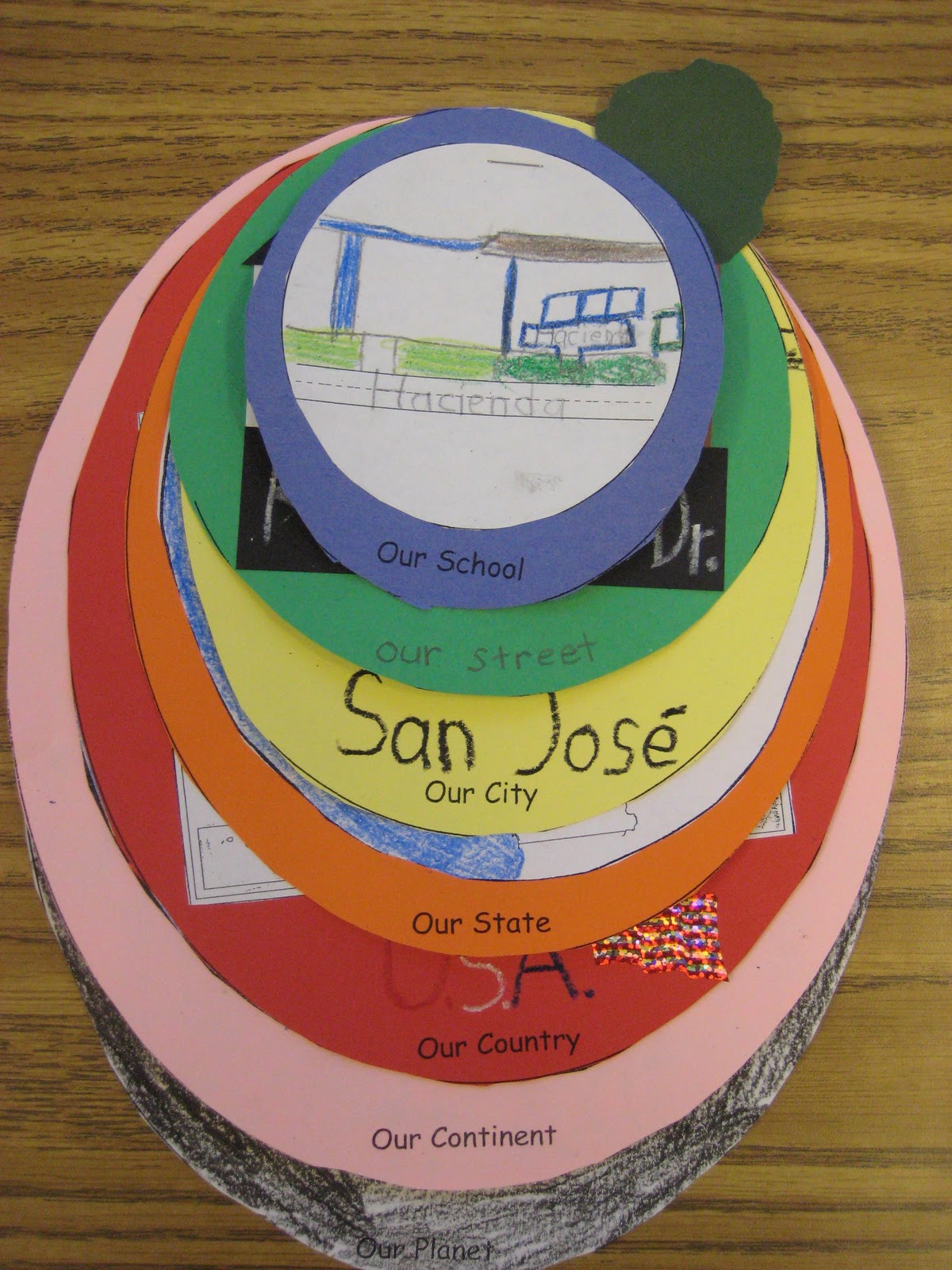 President’s Day in the Speech Room – Live Speak Love/Yorktown Therapy ...