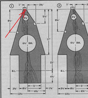 Hobby Kat building: Design/build issues/comments