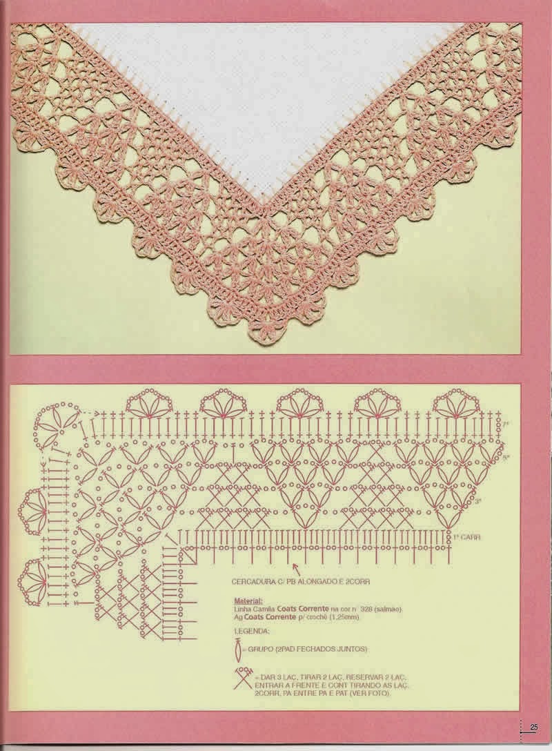 miniaturabarbieartesanatoemaispecuniamilliomcroche: DIY - 2 Modelos de ...