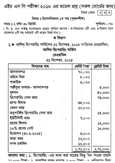 HSC Accounting 1st Paper Suggestion 2023 with Question Paper