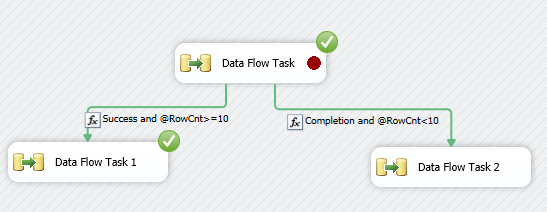 Welcome To TechBrothersIT: SSIS - How to Change Value of Variable ...