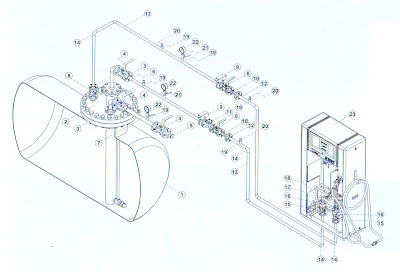Engineering Zone: LPG AutoGas Station Installation Drawing, Design