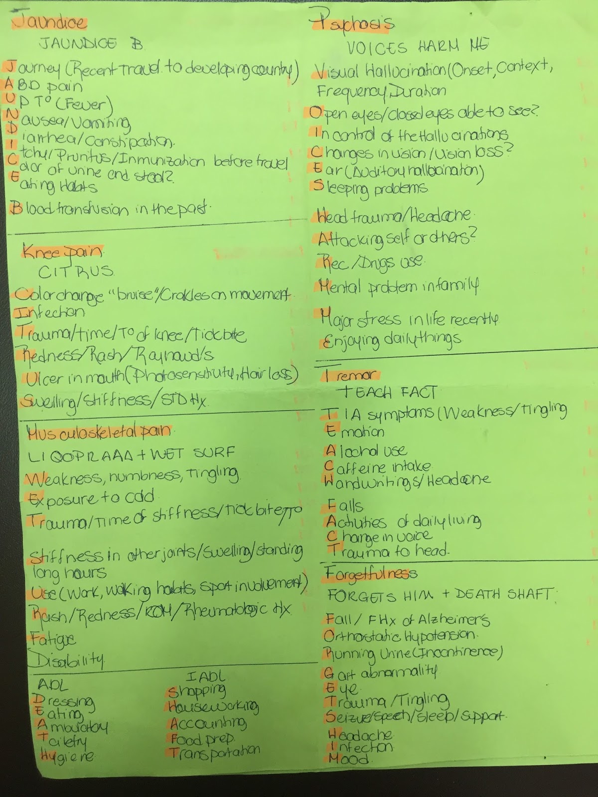 MBBS Medicine (Humanity First): Mnemonics Usmle step 2 CS MBBS Medicine (Humanity First): Mnemonics Usmle step 2 CS