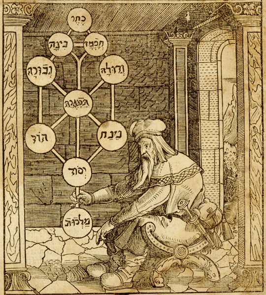El legado de los cabalistas: no sólo libros | Cabalá Auténtica Bnei ...