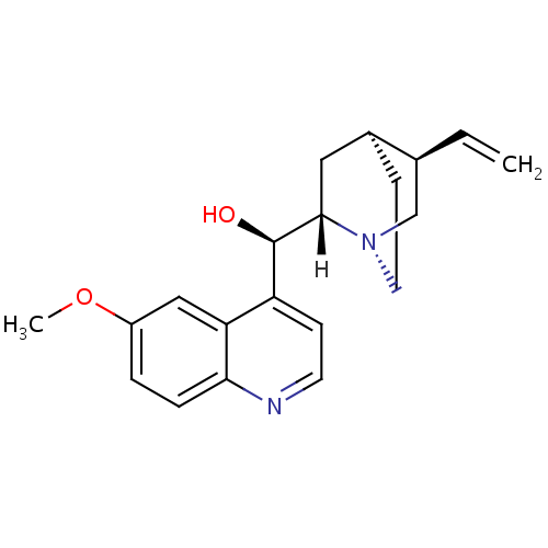Pharmacology Of Quinine
