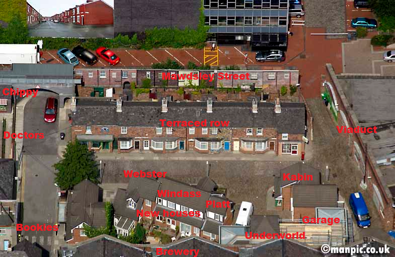 Coronation Street Blog: Who lives where on Coronation Street?