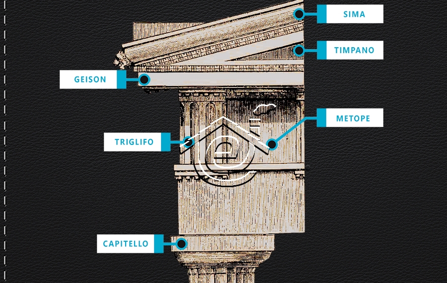 La facciata del Tempio greco | Frammenti di architettura