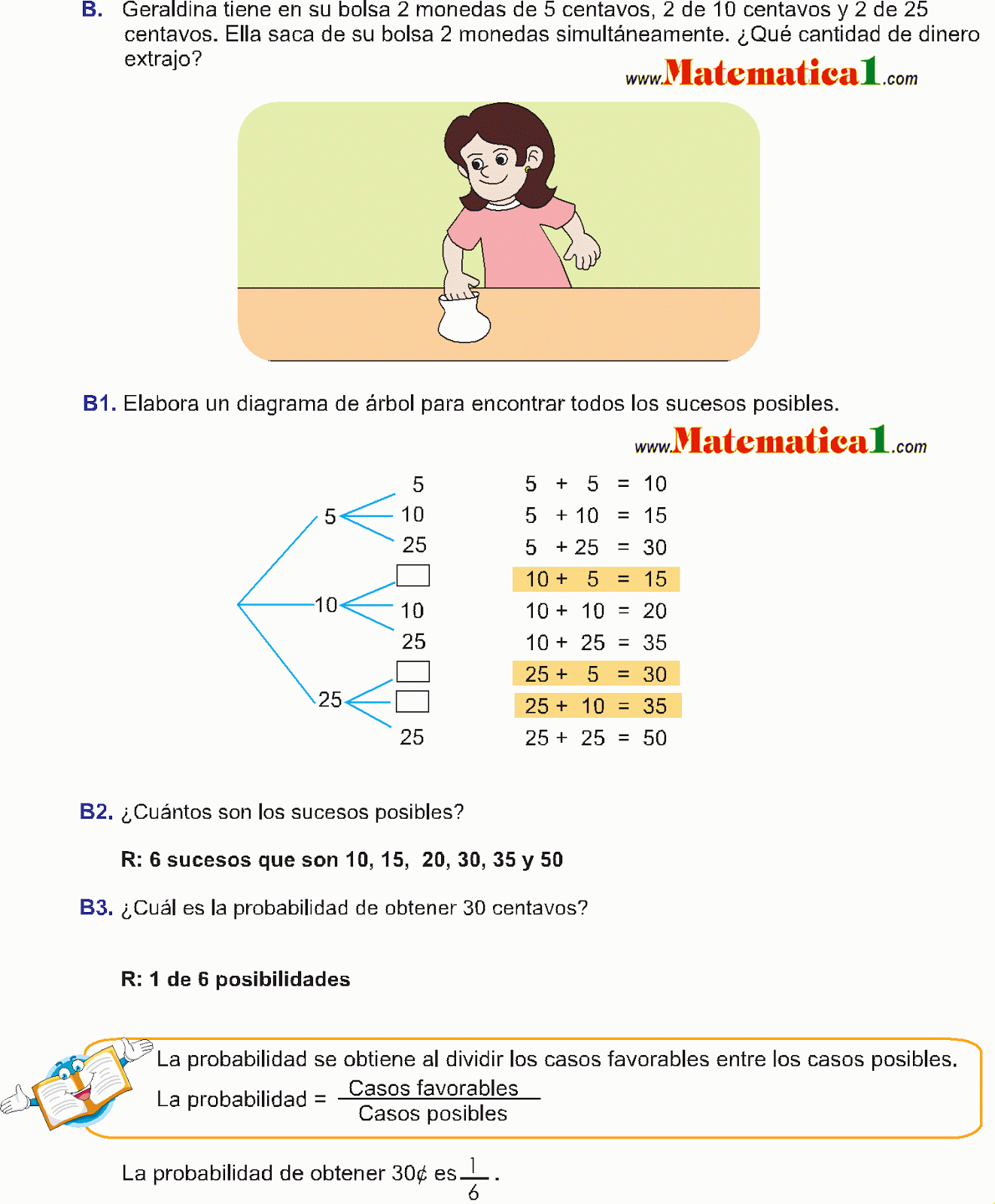 OCURRENCIA DE UN EVENTO EJERCICIOS RESUELTOS DE MATEMÁTICAS DE PRIMARIA PDF OCURRENCIA DE UN EVENTO EJERCICIOS RESUELTOS DE MATEMÁTICAS DE PRIMARIA PDF